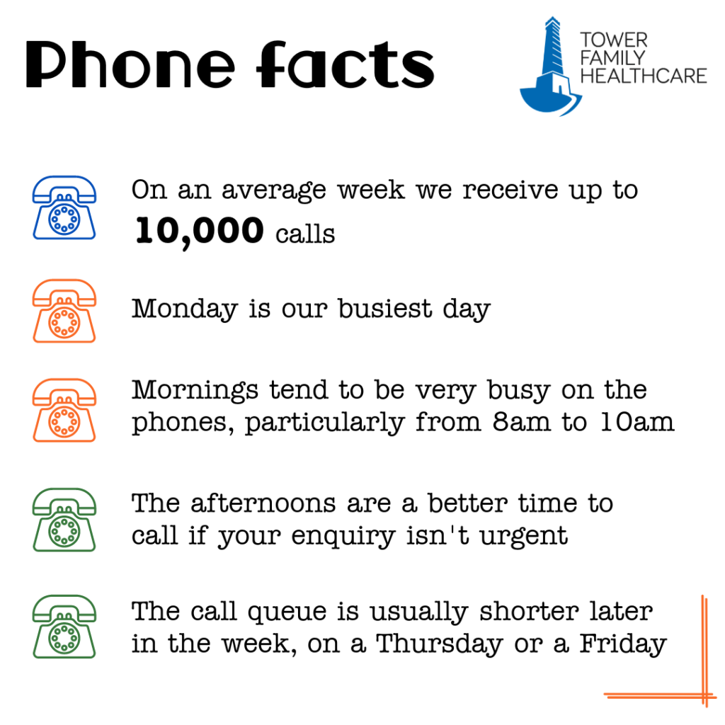 Getting in touch by phone and the best time to call – Tower Family ...